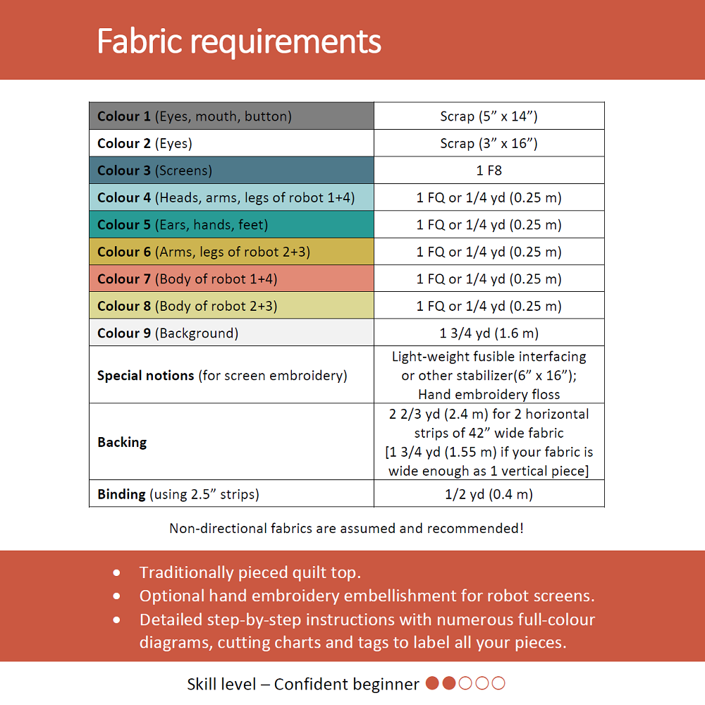 Rocking Robots (PDF Pattern) – Apples & Beavers
