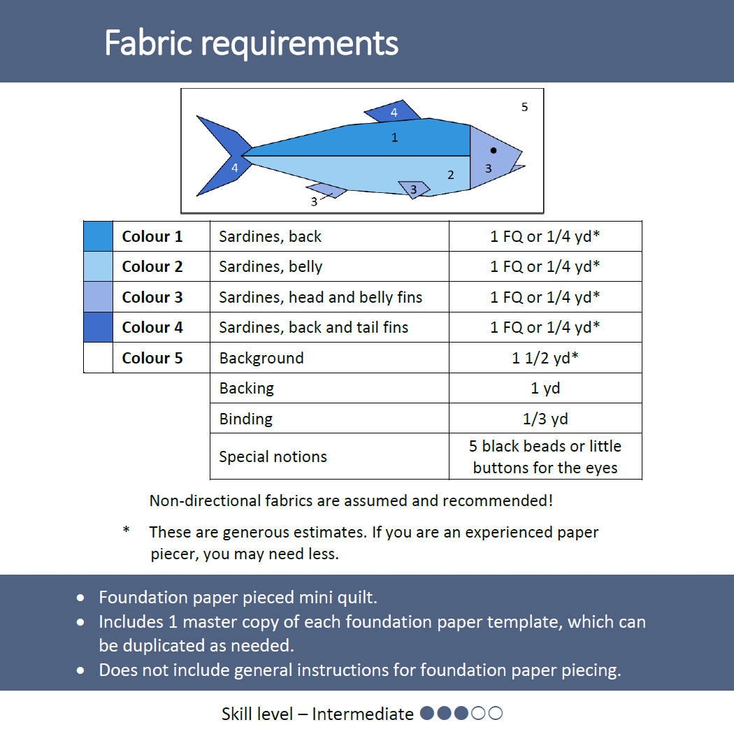 Sardines (PDF Pattern) – Apples & Beavers
